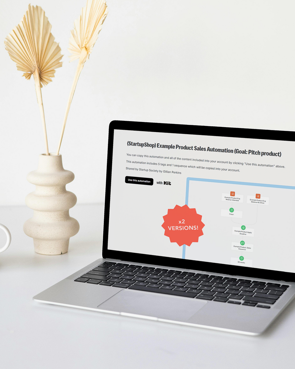 Sales Funnel Automation | Ready-to-Use Kit (ConvertKit) Templates – The ...